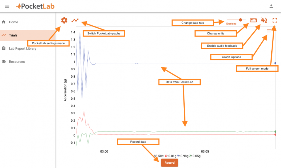 Introducing PocketLab Notebook | PocketLab